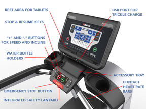 Landice L10 Club Pro Sports Treadmill - Commercial Treadmills - UKFE ...